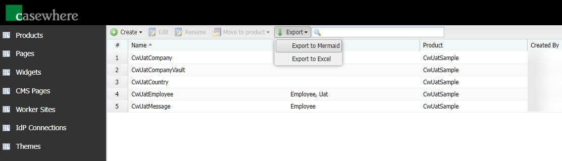 Data Diagram Casewhere Docs